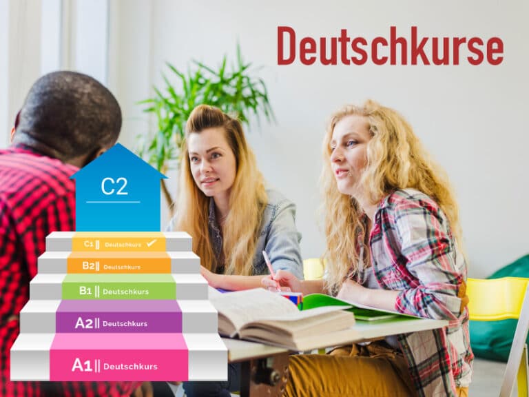 Learn German: Online & In-Person Courses - A1 to C2
